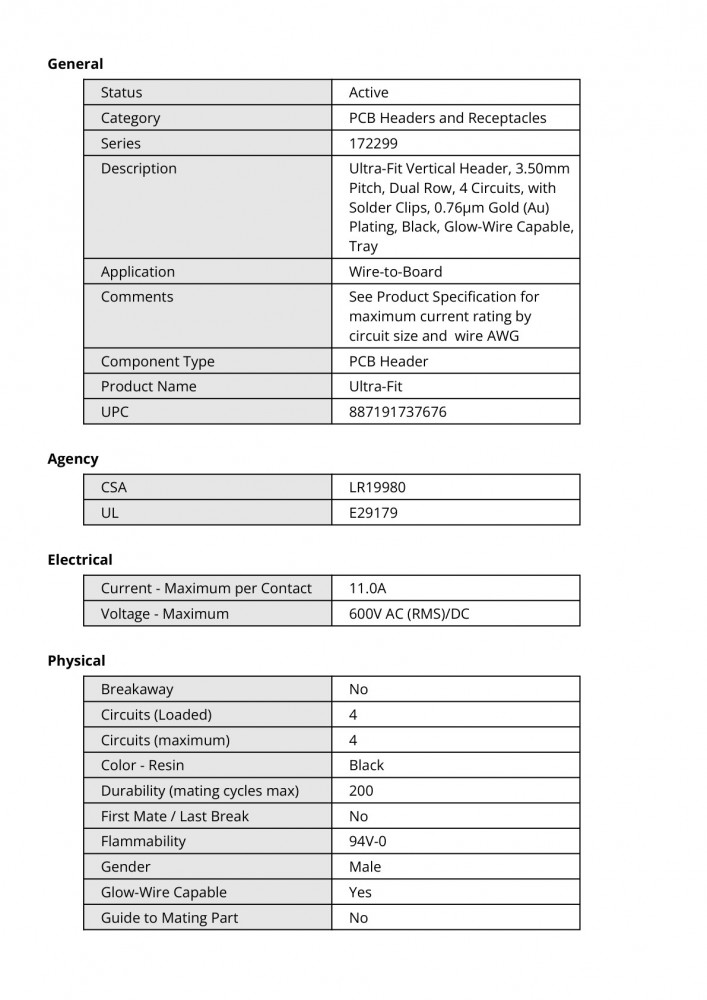 Technical document page 2 for Molex 1722991304