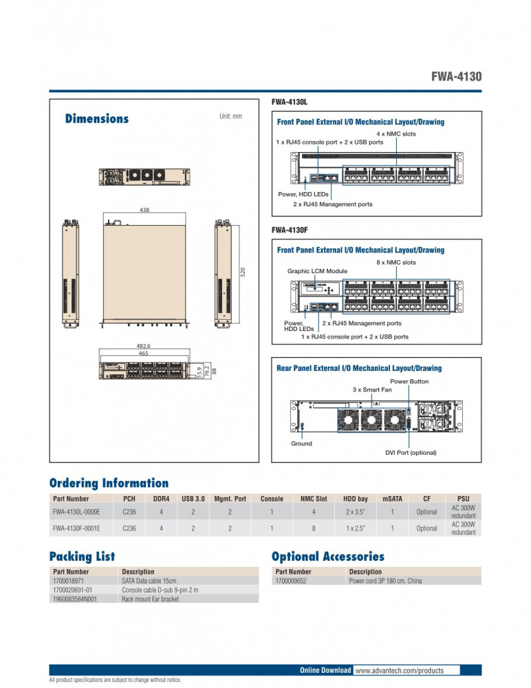 FWA-4130 technical document page 2