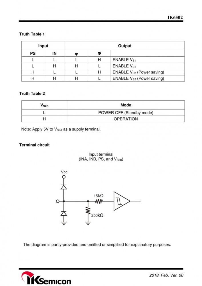 IK6502N datasheet page 3