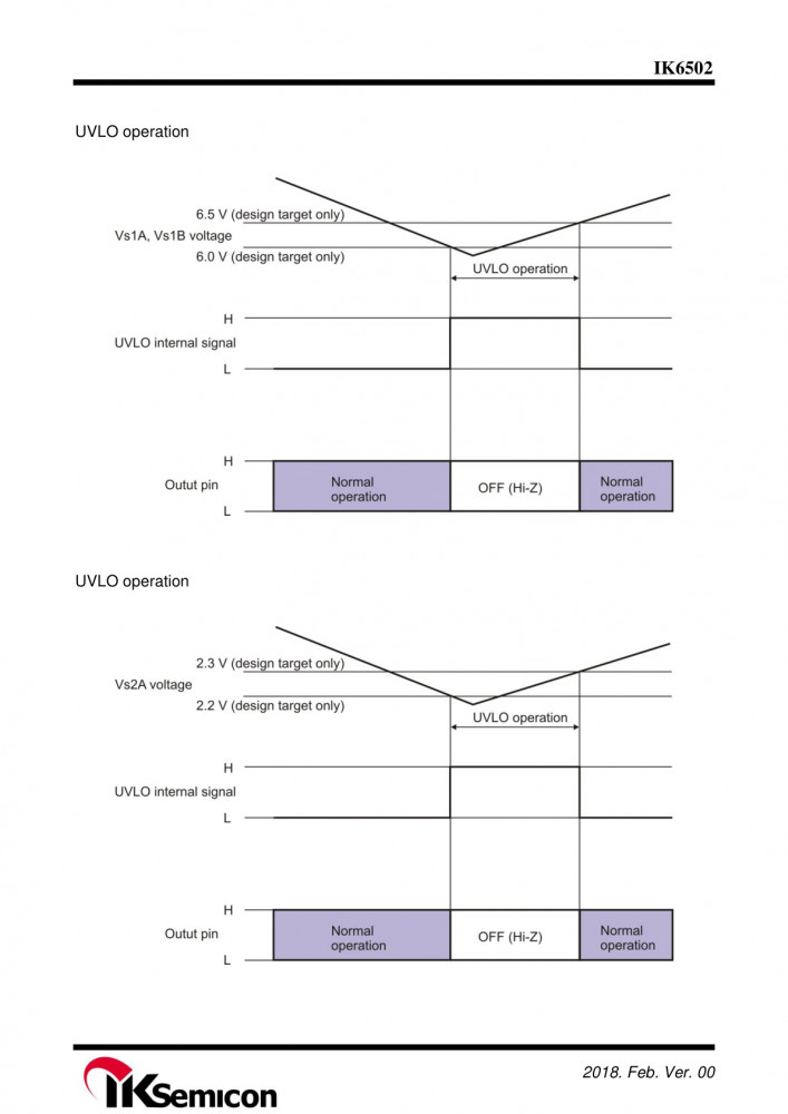 IK6502N datasheet page 7