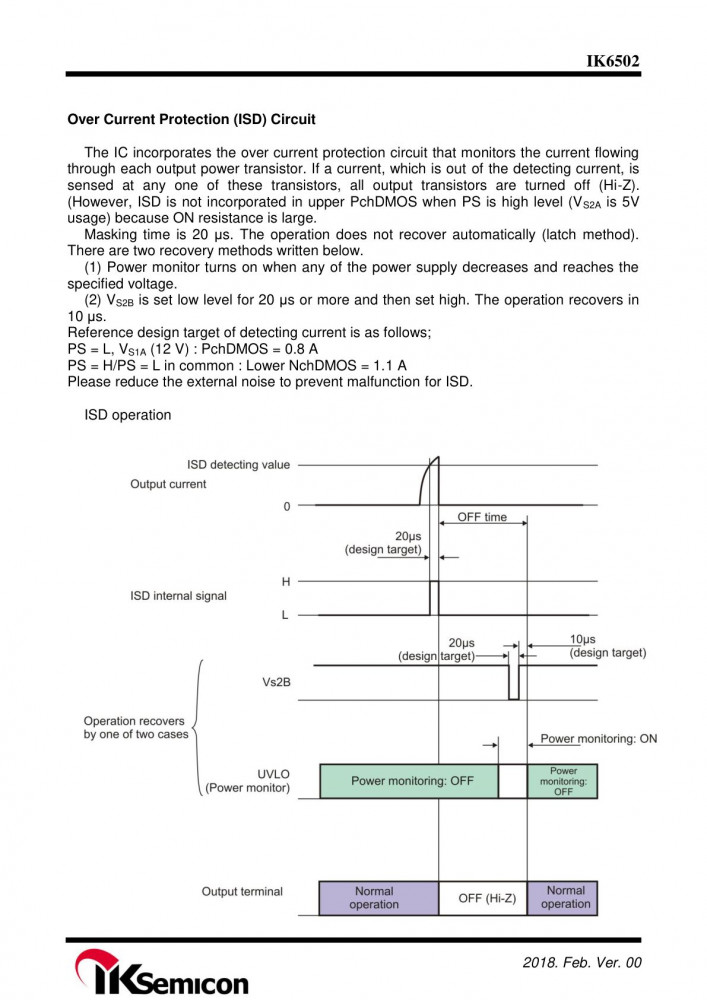 IK6502N datasheet page 8