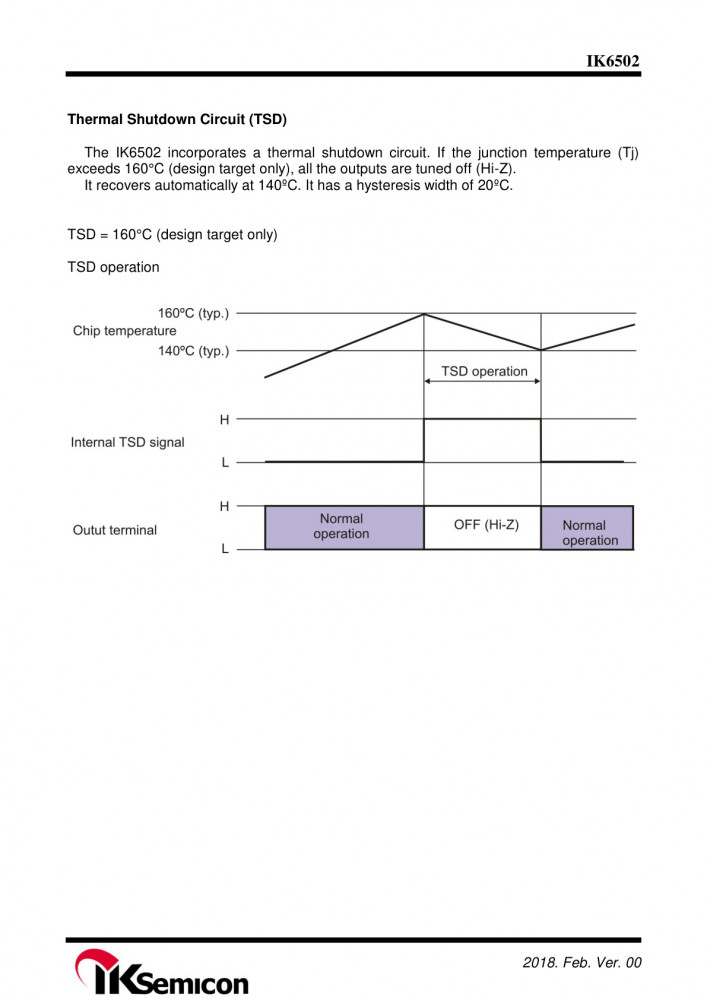 IK6502N datasheet page 9