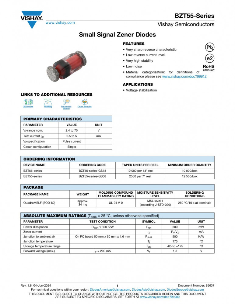 BZT55 datasheet page 1