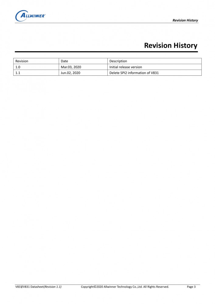 V831 datasheet page 3