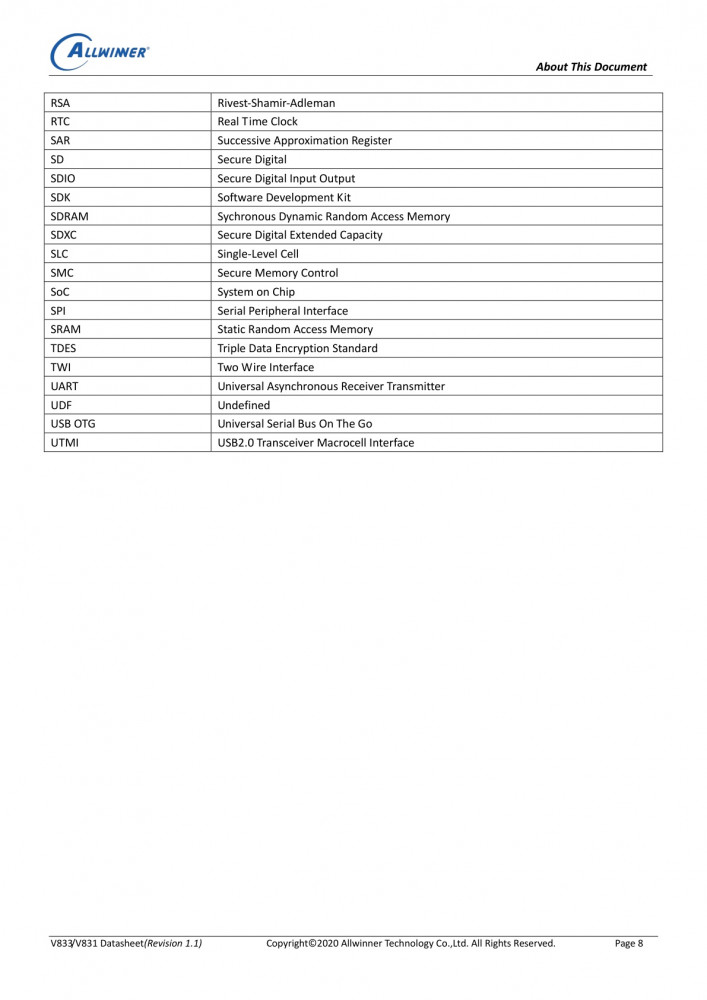 V831 datasheet page 8
