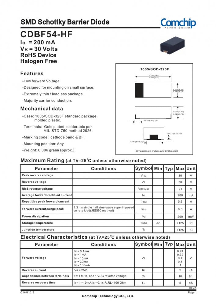 CDBF54-HF datasheet page 1