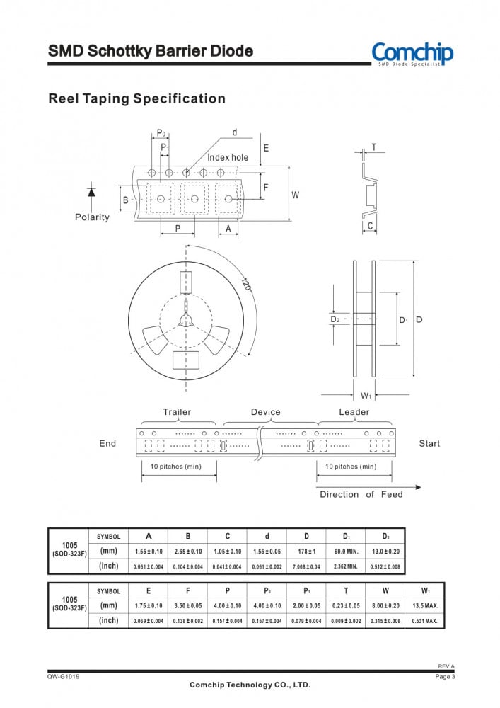 CDBF54-HF datasheet page 3