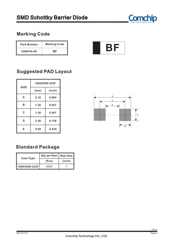 CDBF54-HF datasheet page 4