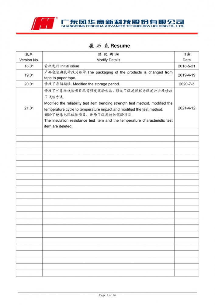 FH FHW0603UC approval sheet page 2