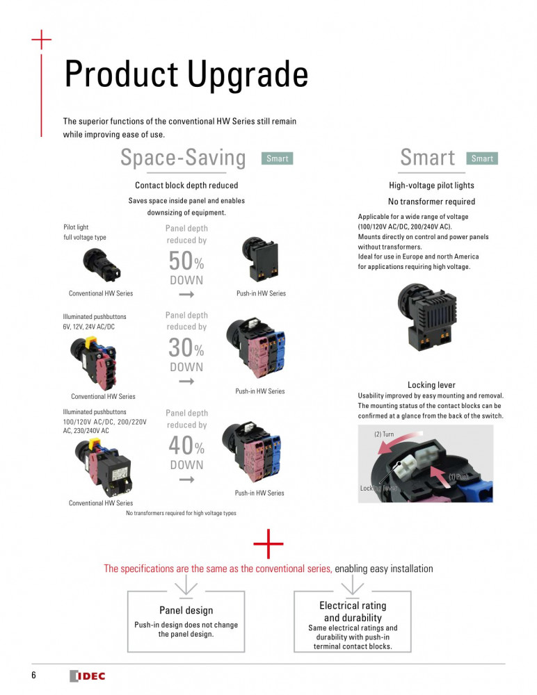 IDEC HW Series technical document page 6