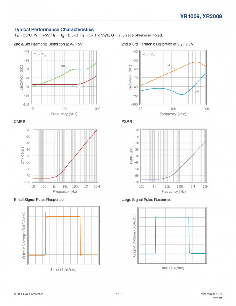 XR2009ISO8EVB technical document page 7