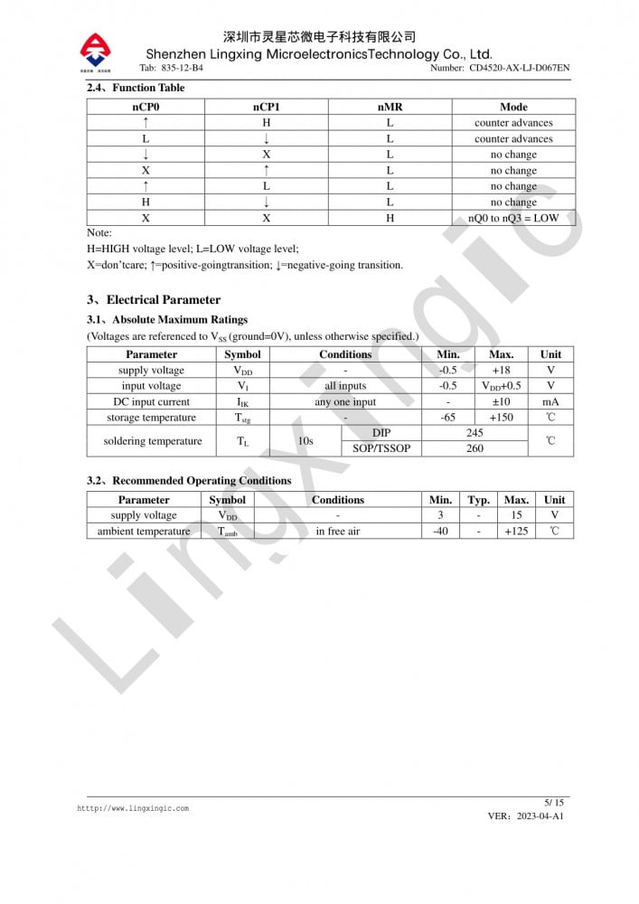 CD4520BE(LX) datasheet page 5