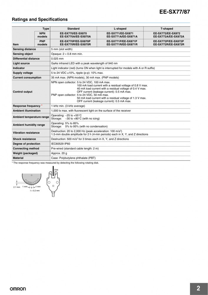 OMRON EE-SX772A datasheet page 2