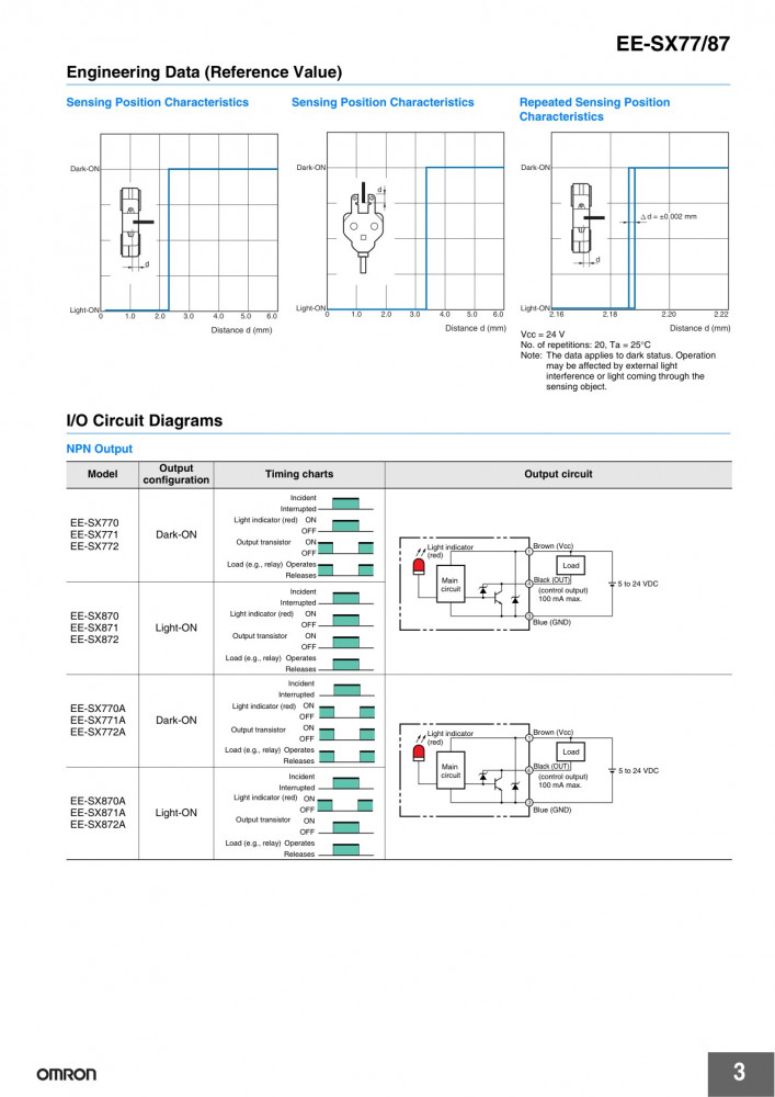 OMRON EE-SX772A datasheet page 3