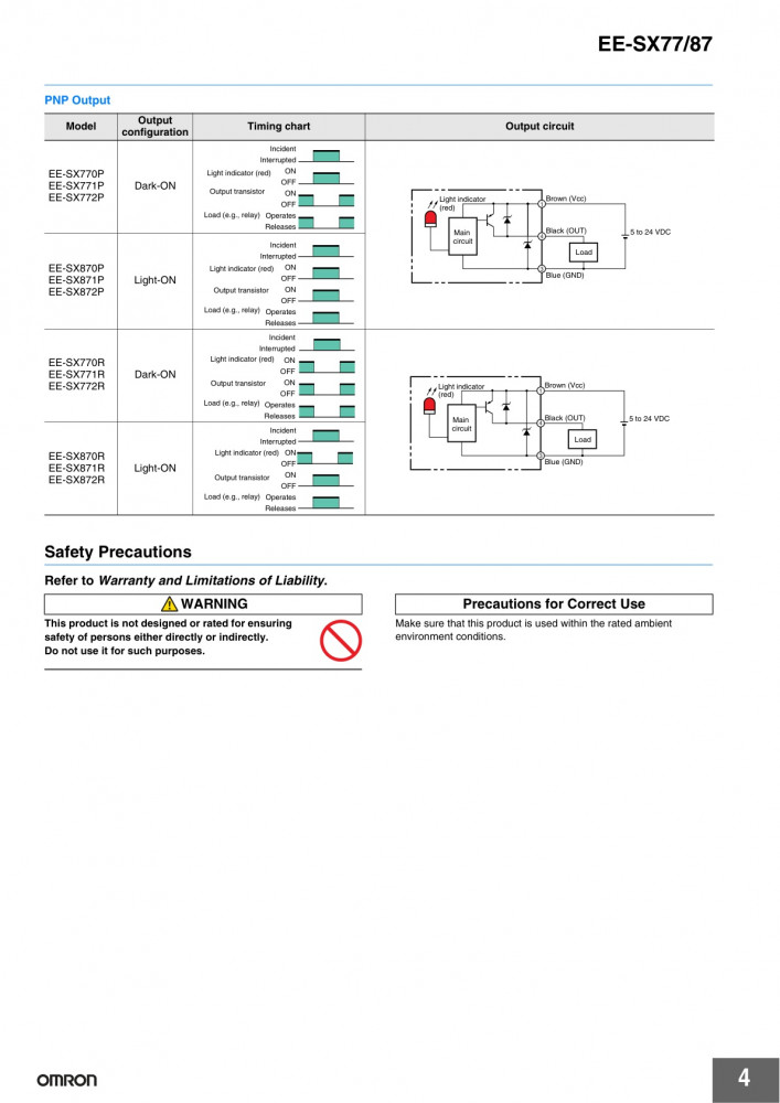 OMRON EE-SX772A datasheet page 4