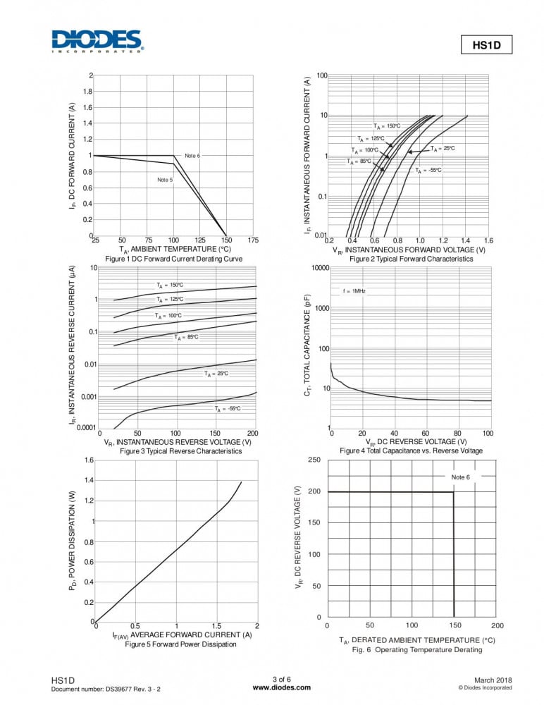 HS1D-13 datasheet page 3