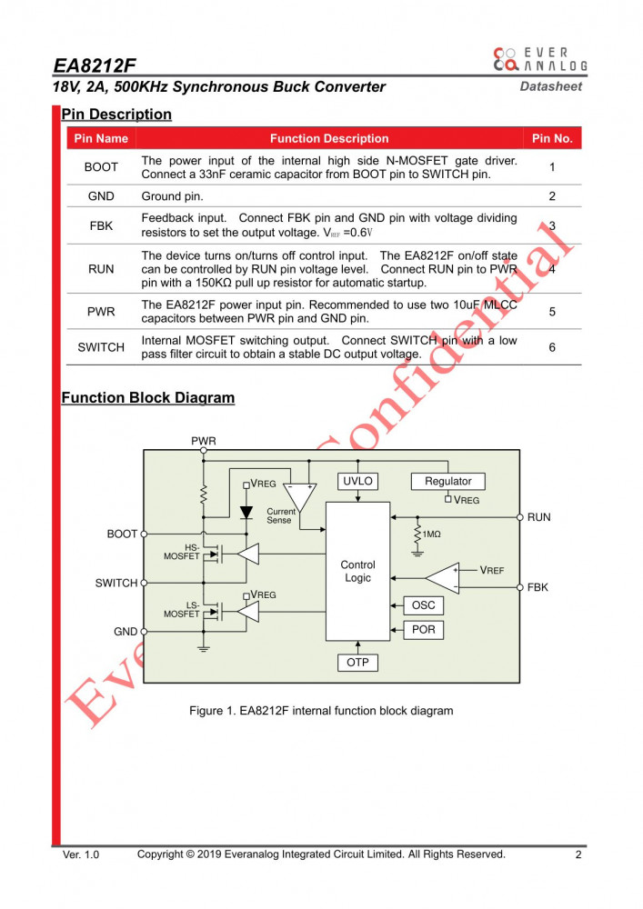 EA8212F datasheet page 2