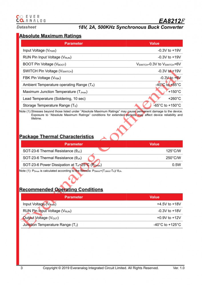 EA8212F datasheet page 3