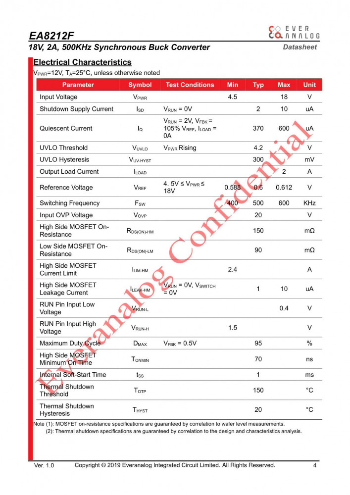 EA8212F datasheet page 4