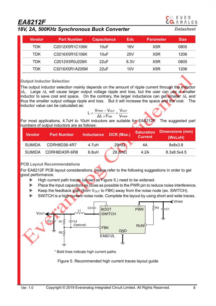 EA8212F datasheet page 8