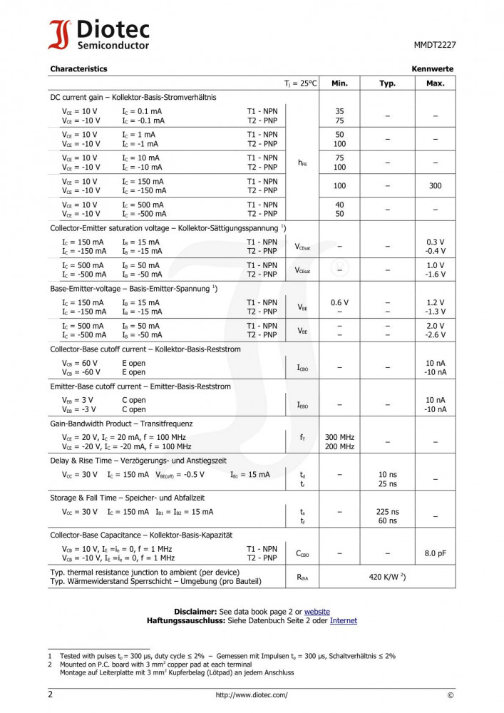 MMDT2227 product documentation, page 2