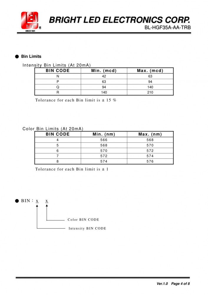 BL-HGF35A-AA-TRB document page 4