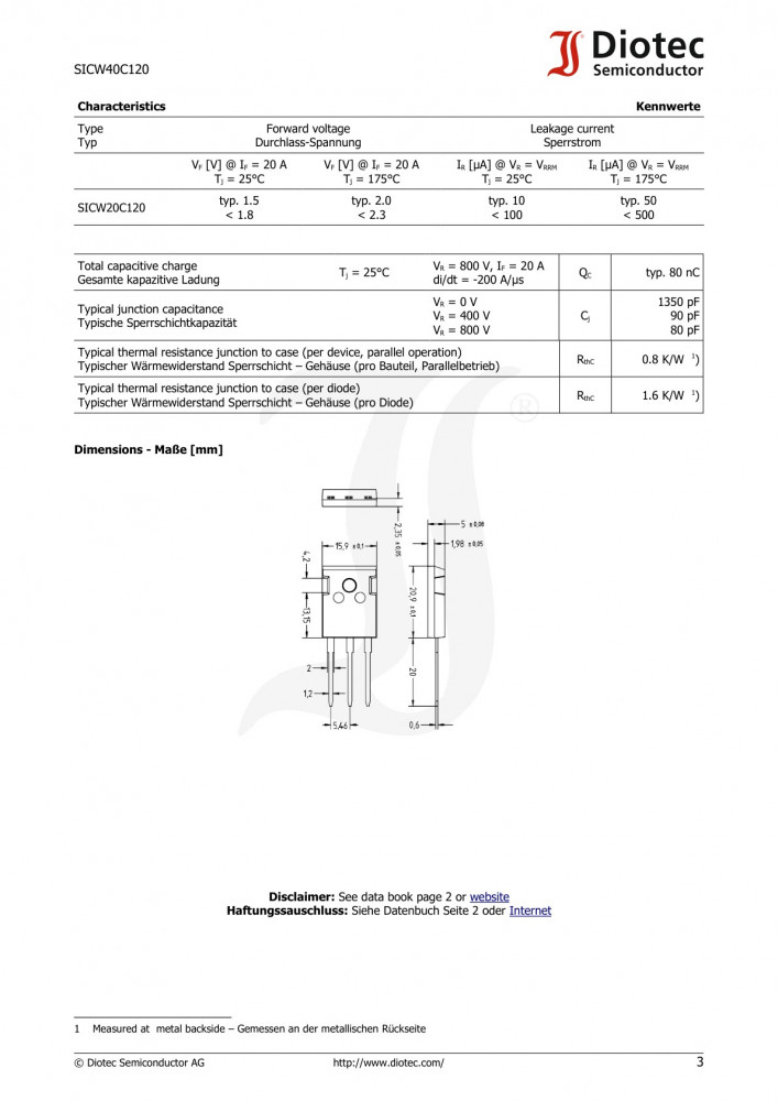 SICW40C120 technical document page 3