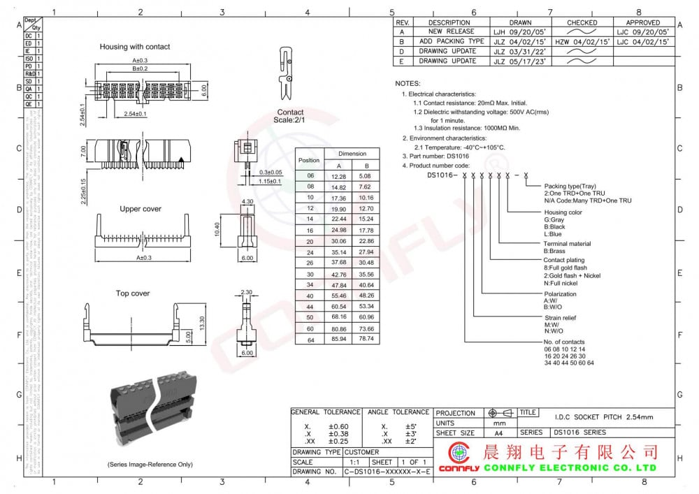 DS1016-20MANBB technical document preview