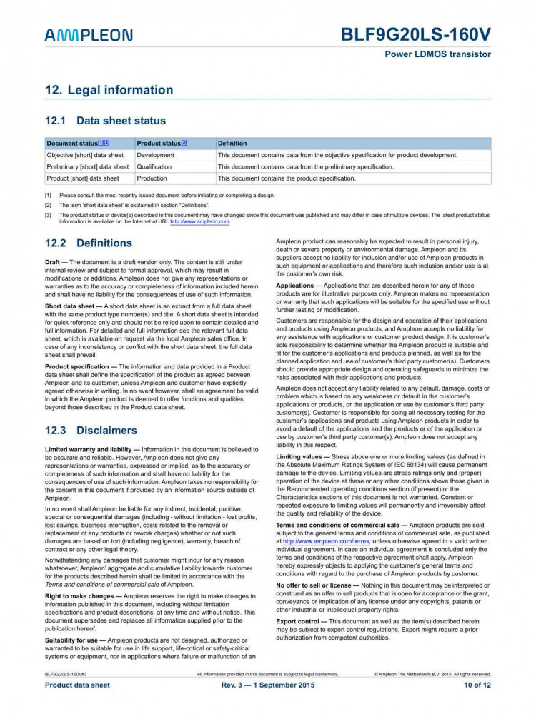 BLF9G20LS-160VU datasheet page 10