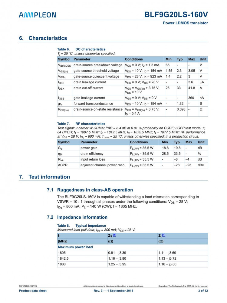 BLF9G20LS-160VU datasheet page 3