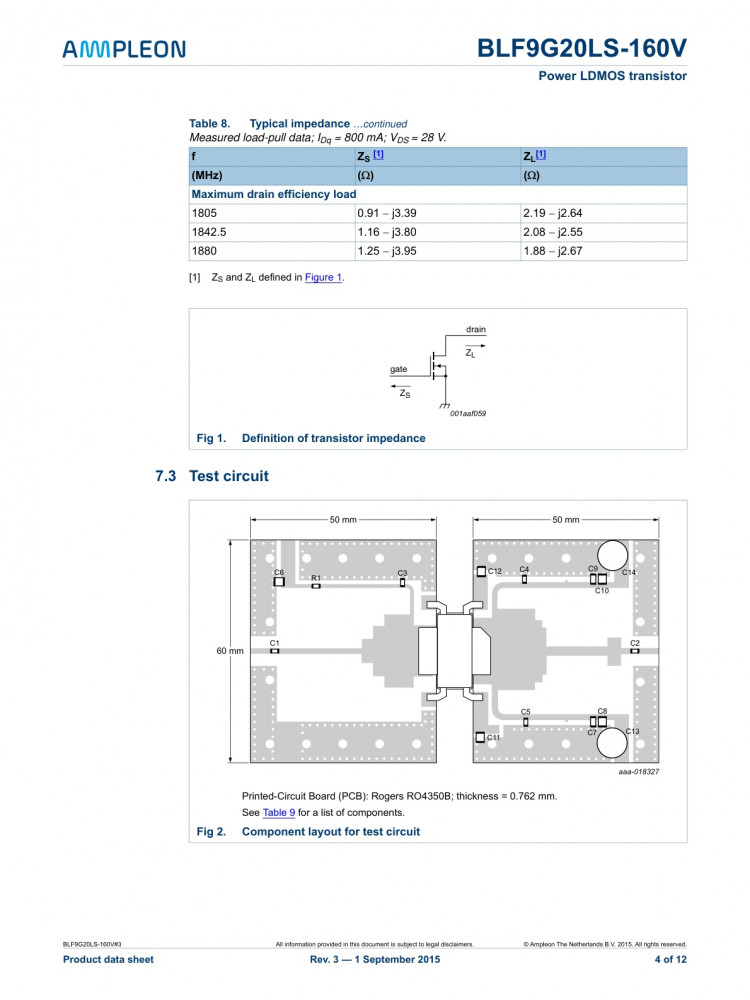 BLF9G20LS-160VU datasheet page 4