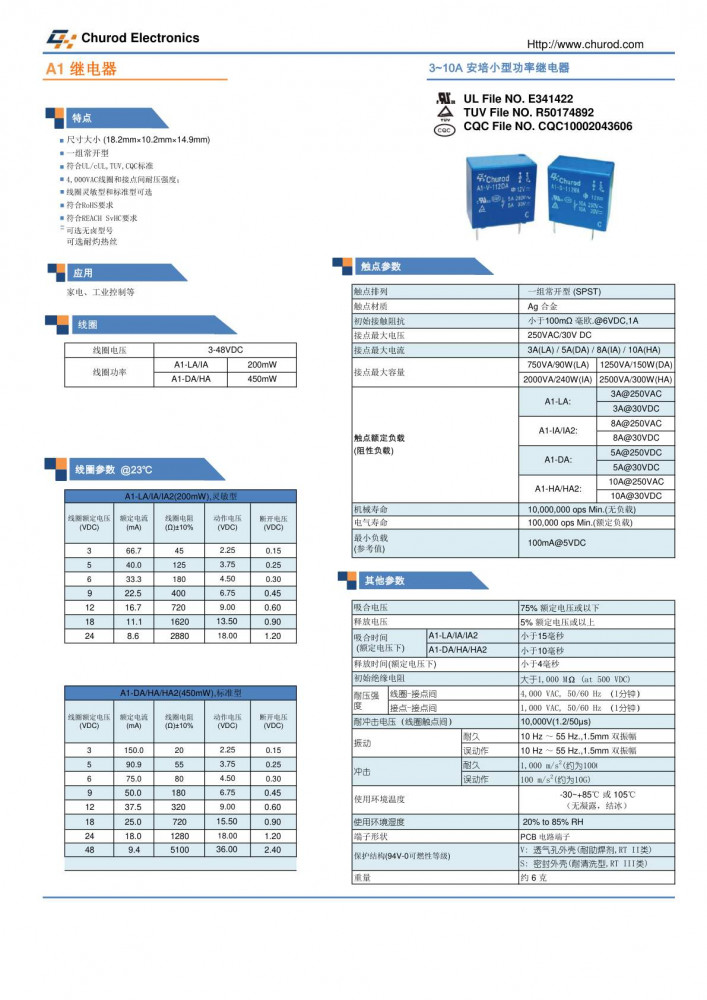 Churod A1 relay datasheet page 1