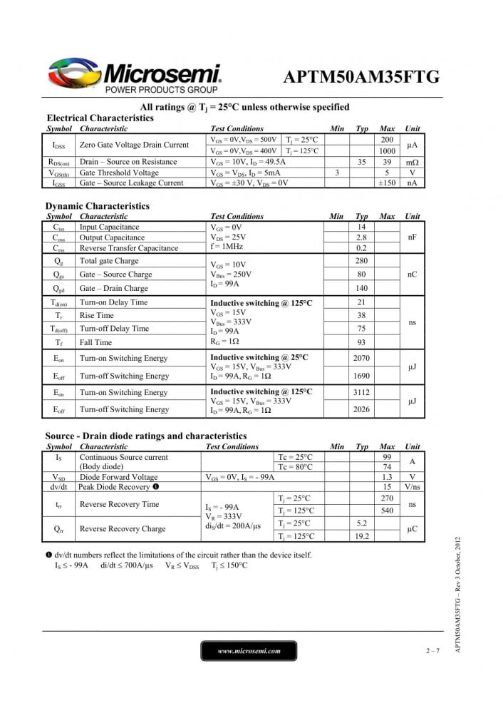 APTM50AM35FTG datasheet page 2