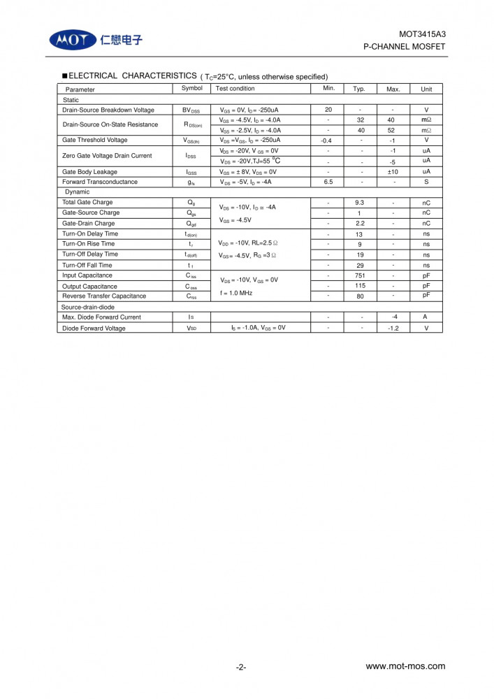 MOT3415A3 datasheet page 2
