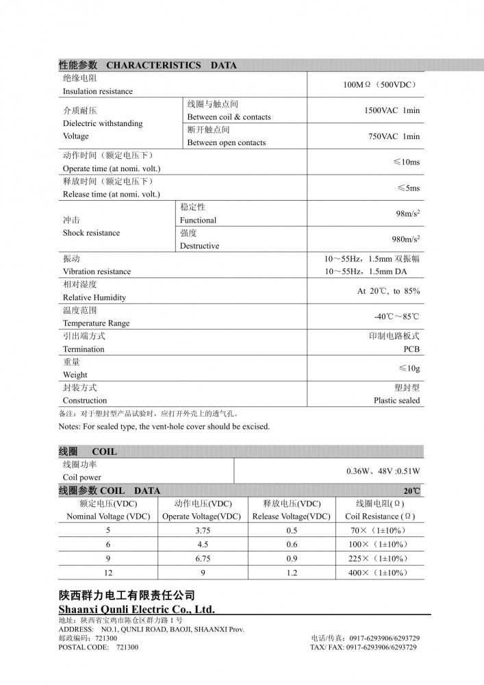 JQC-3FB-S relay datasheet page 2