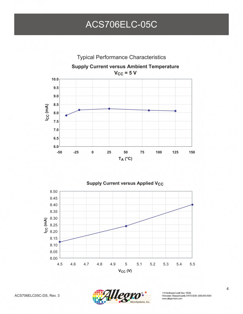 ACS706ELC-05C datasheet page 5