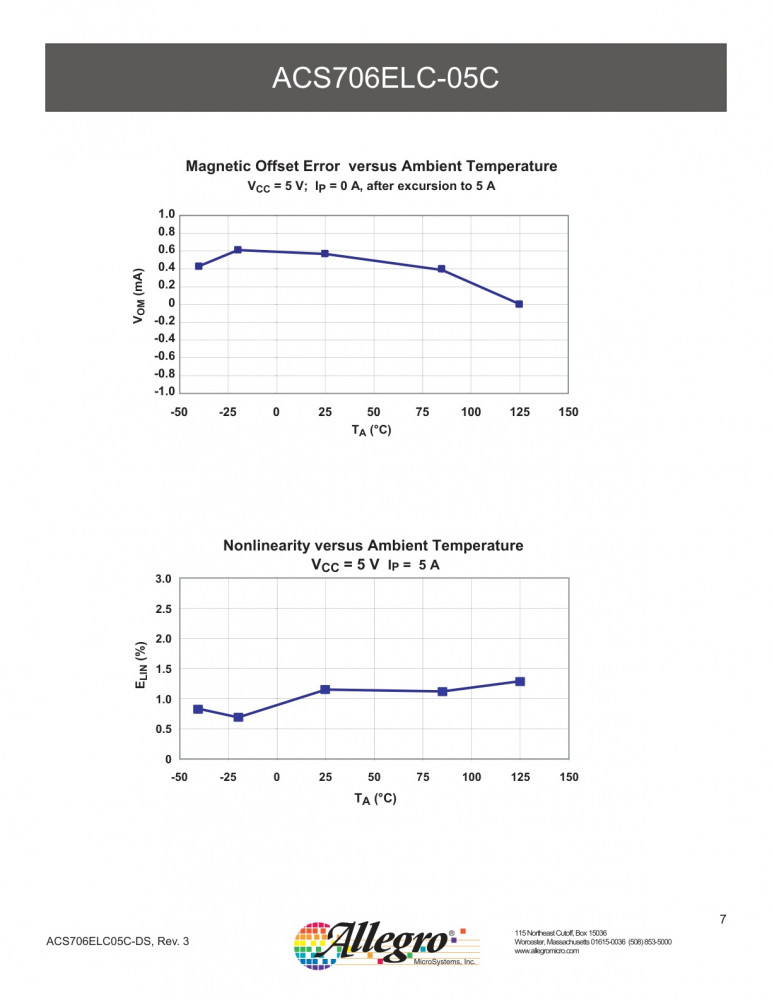 ACS706ELC-05C datasheet page 8