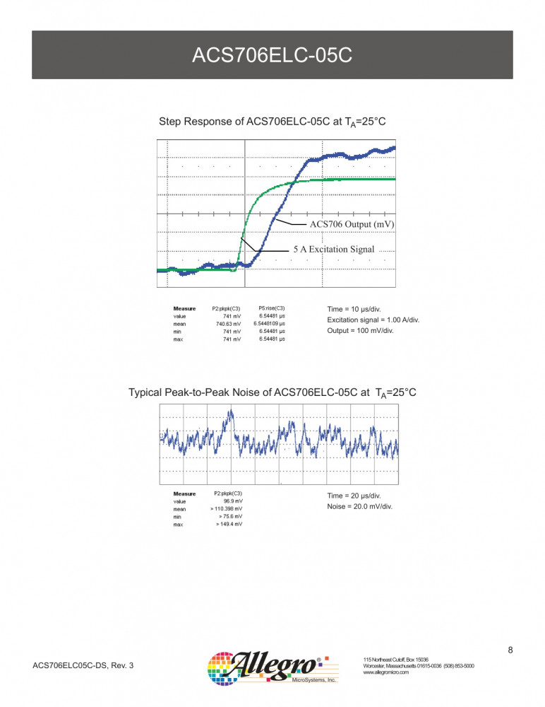 ACS706ELC-05C datasheet page 9