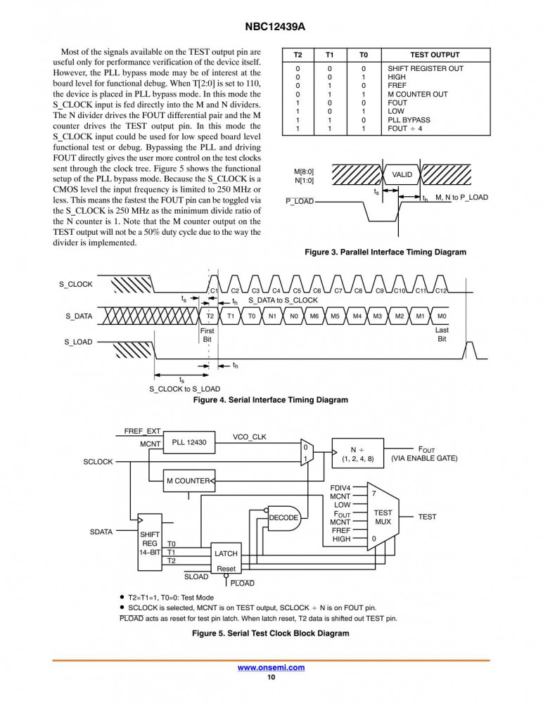 NBC12439 datasheet page 10