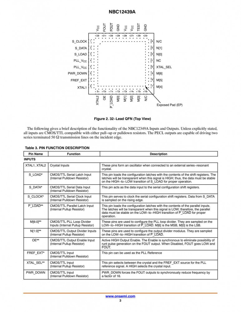 NBC12439 datasheet page 3