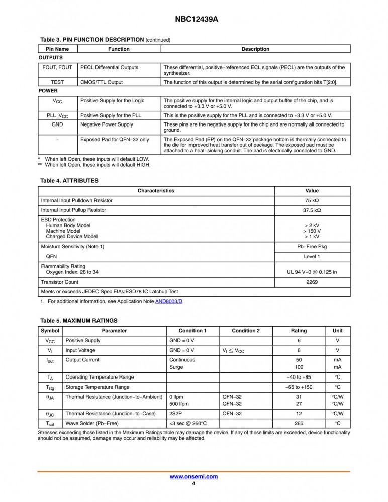 NBC12439 datasheet page 4