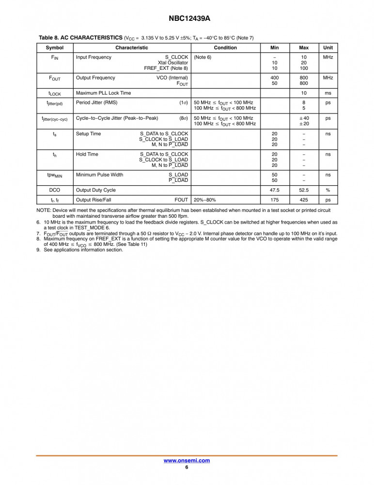 NBC12439 datasheet page 6