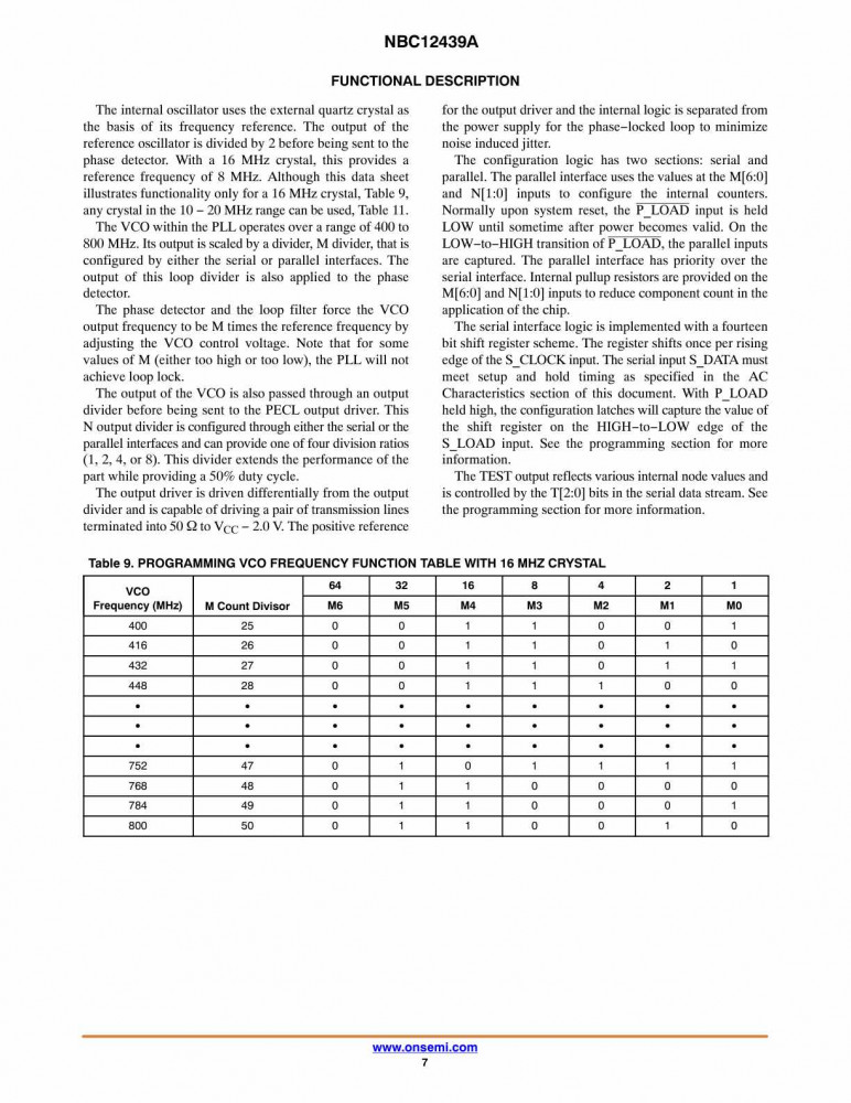 NBC12439 datasheet page 7