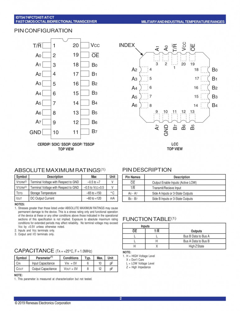 5962-9221401M2A datasheet page 2