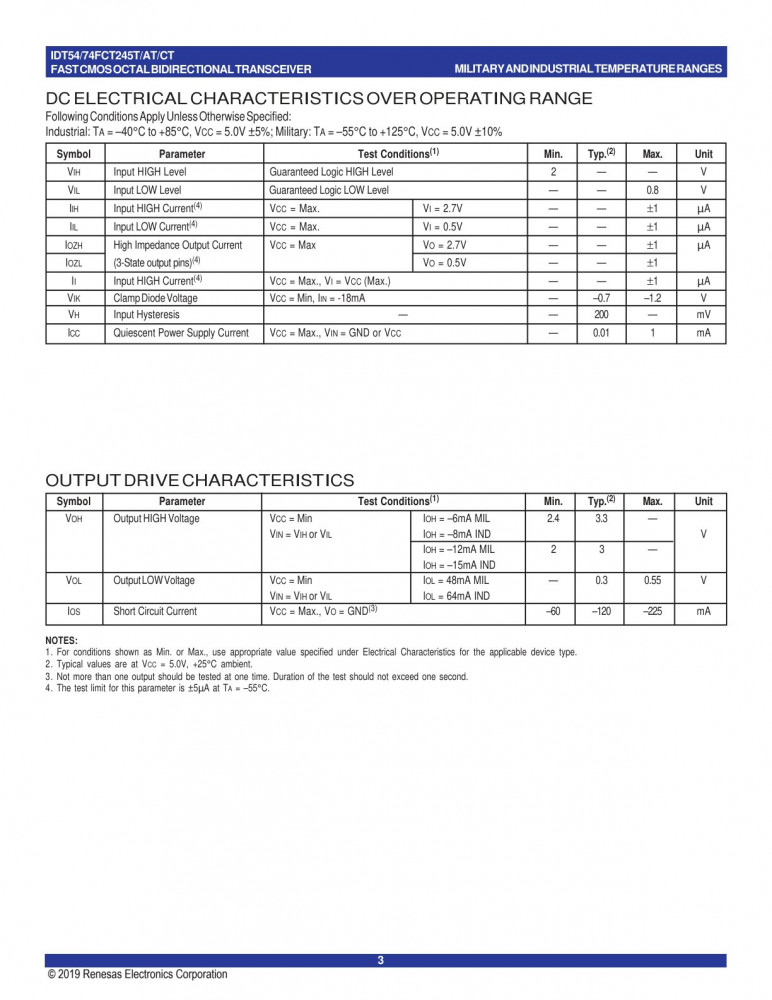 5962-9221401M2A datasheet page 3