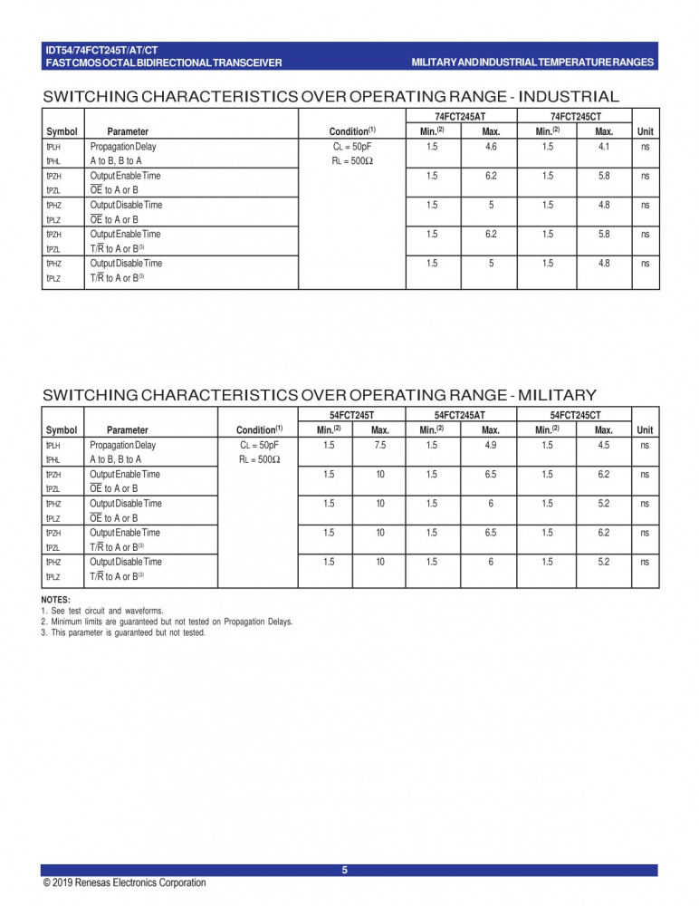 5962-9221401M2A datasheet page 5