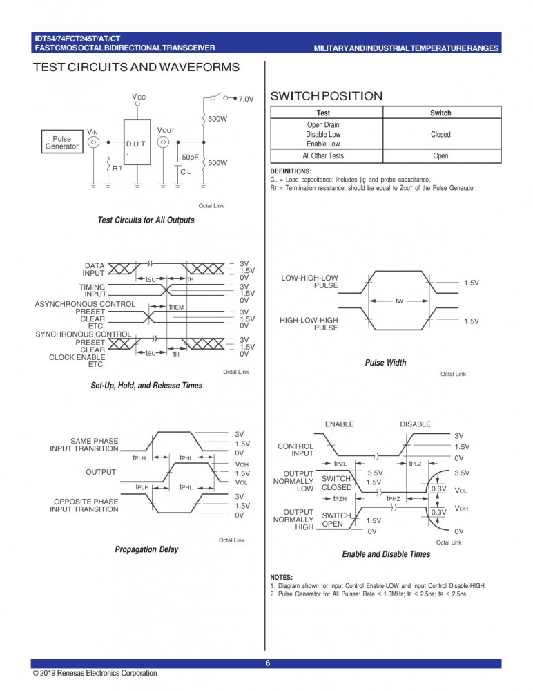 5962-9221401M2A datasheet page 6