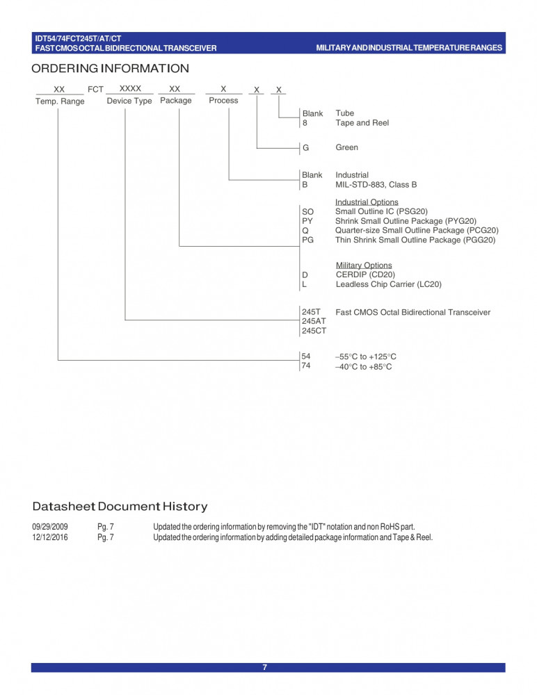 5962-9221401M2A datasheet page 7
