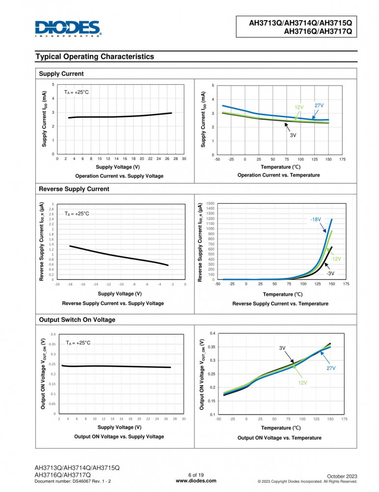 AH3716Q datasheet page 6