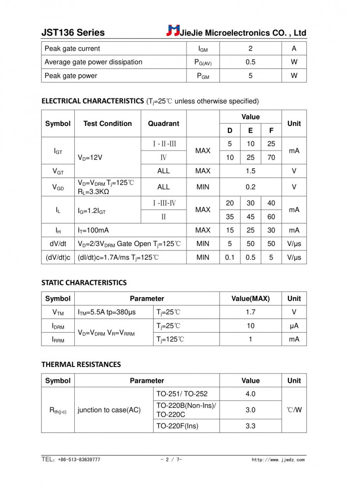 JST136 datasheet page 2